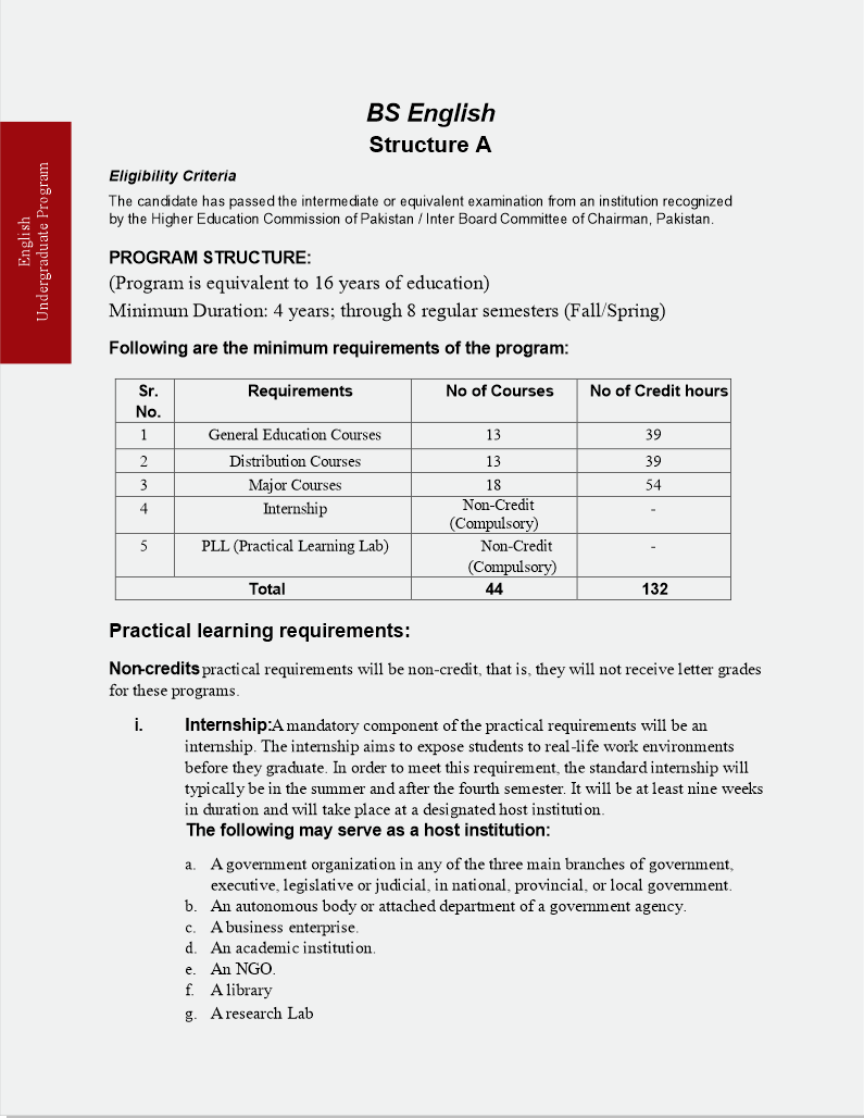 Department of English - Leads University