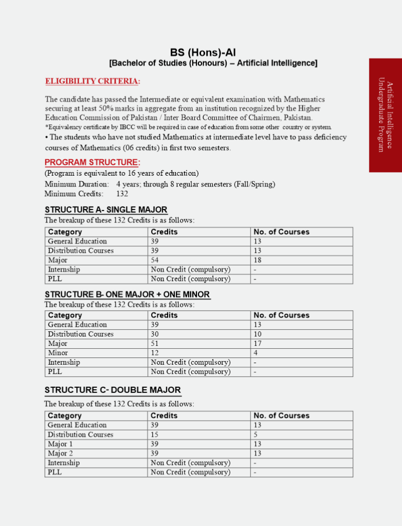 Department Of Computer Science - Leads University