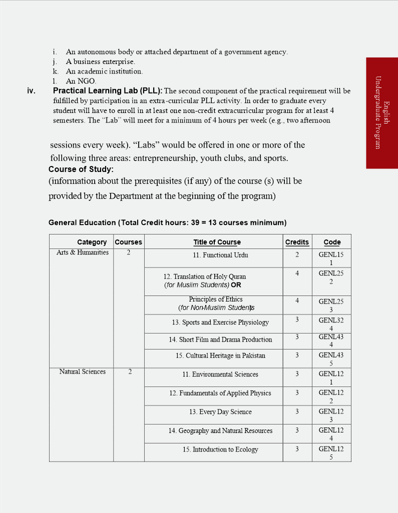 Department of English - Leads University