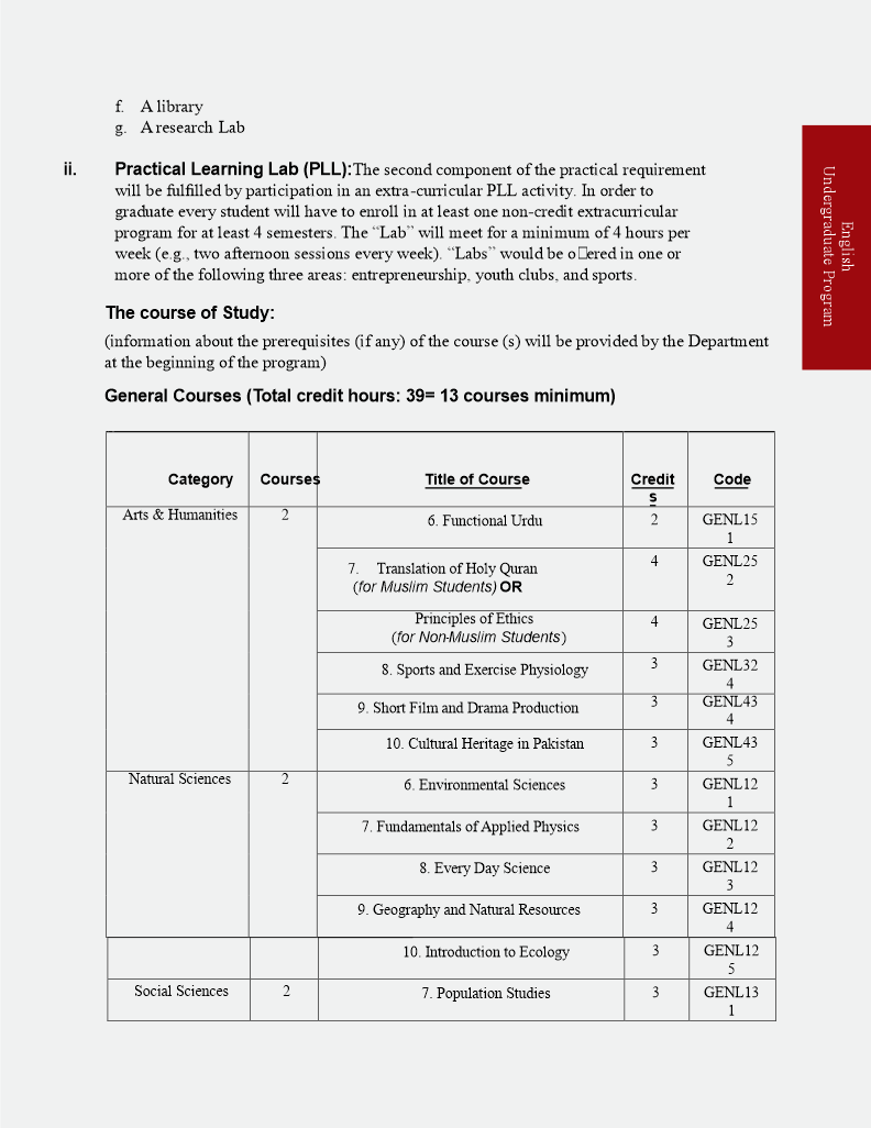 Department of English - Leads University