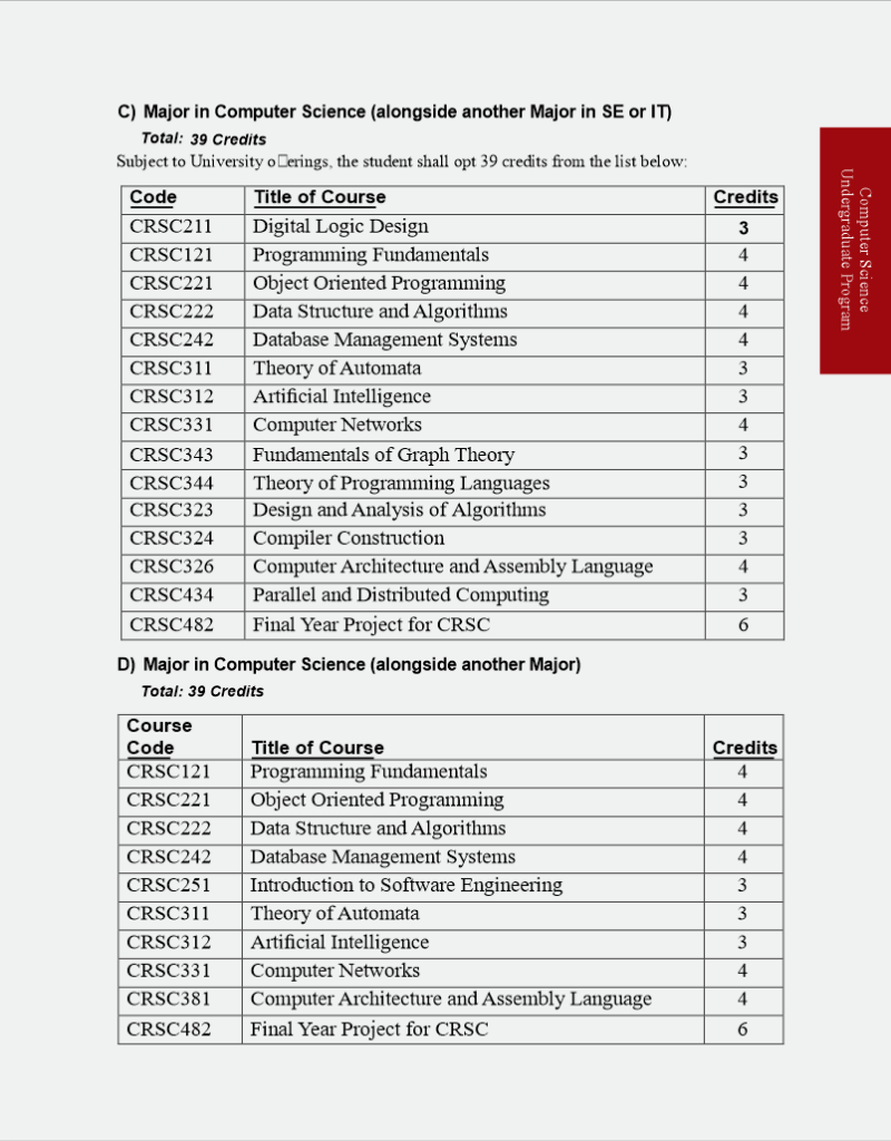 Department Of Computer Science - Leads University