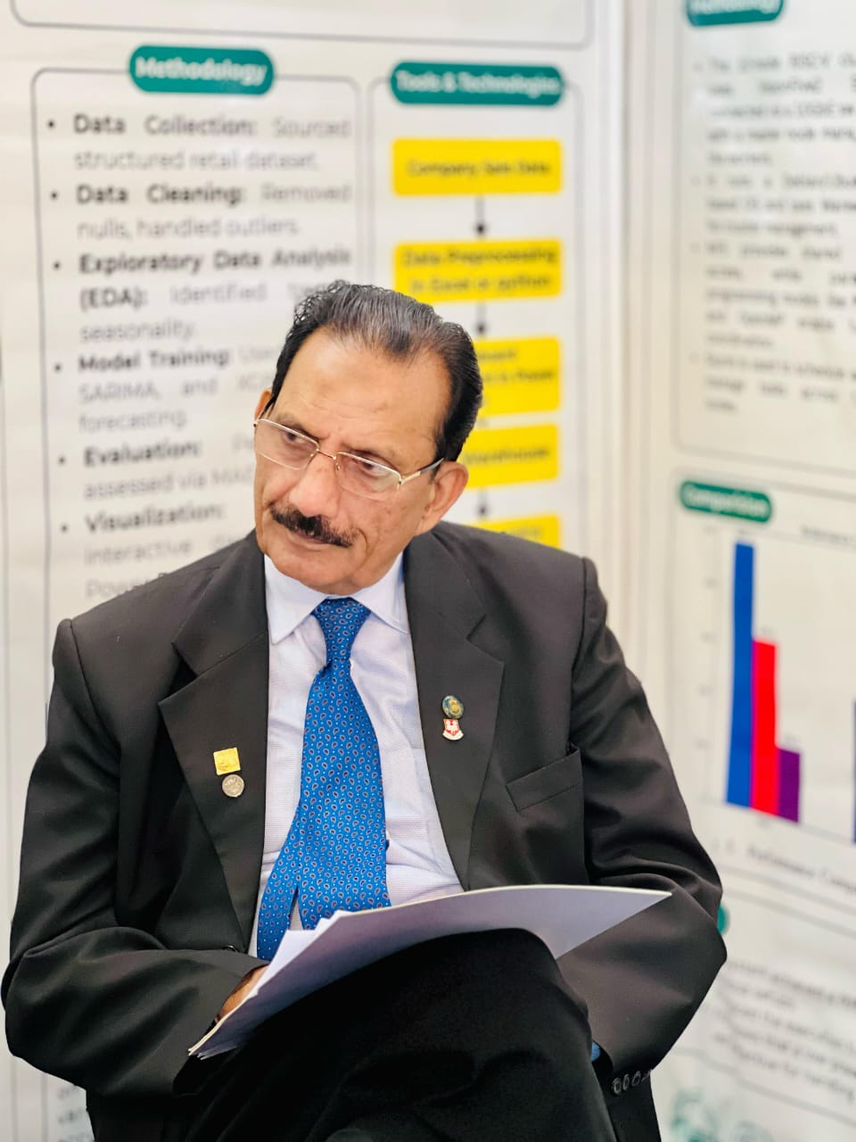 Our Deans - Leads University